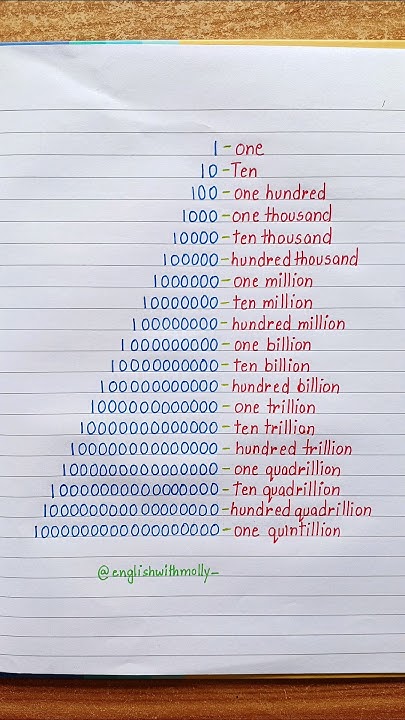 Million Billion Trillion ️💯 #english #learnenglish #englishtips # ...
