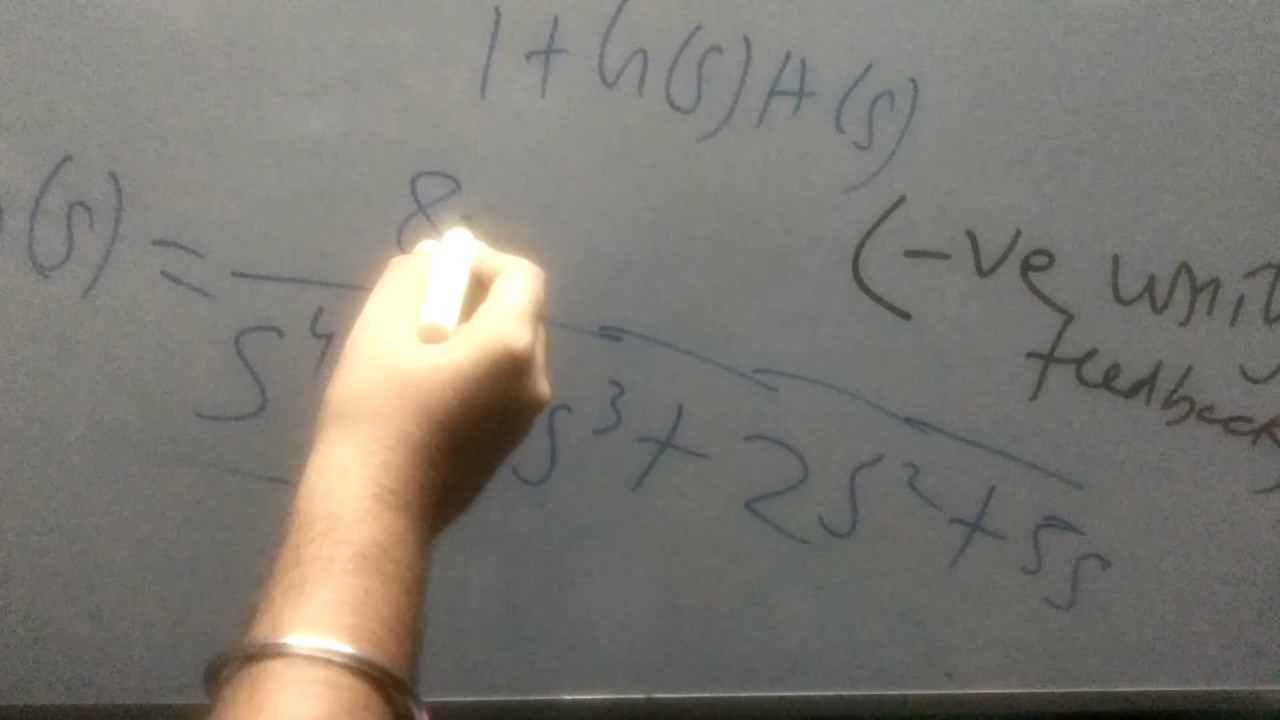 CLTF from OLTF within 10 seconds - YouTube