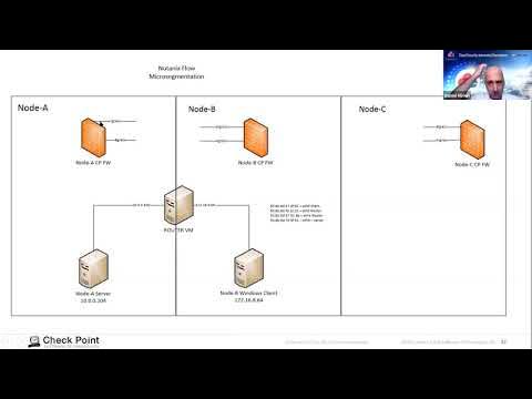 Nutanix Flow and CloudGuard Integration - YouTube