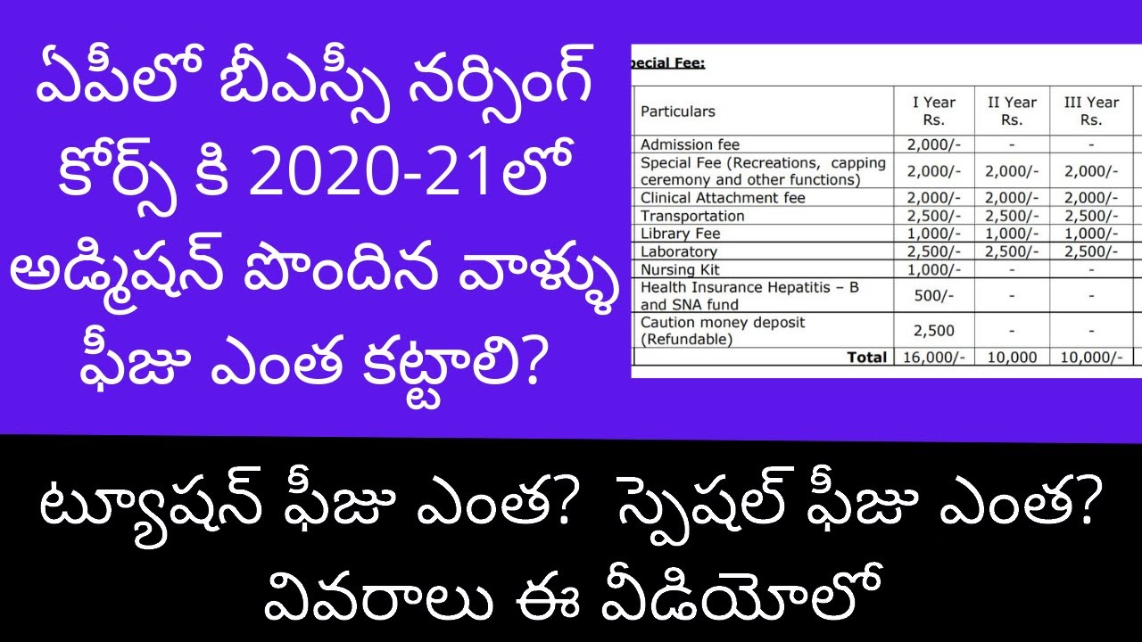 AP B.Sc Nursing course fee details for 2020-21 academic year [ Tuition ...