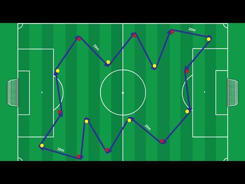dynamic yoyo fitness test perfection - know how many seconds you run per speed level for referees