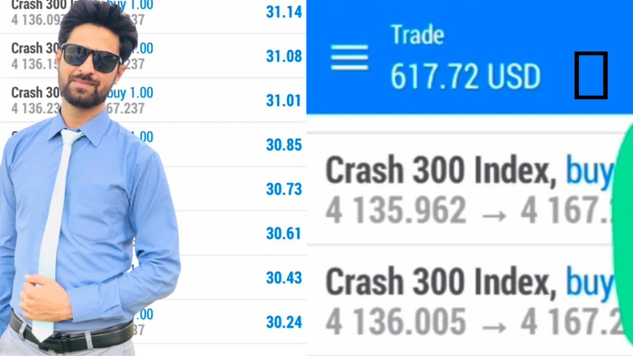 Crash 300 index trading strategy Boom and Crash - YouTube