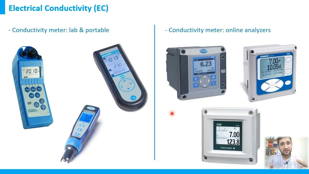 Electrical Conductivity (EC) | Water Chemistry Basics Course - YouTube