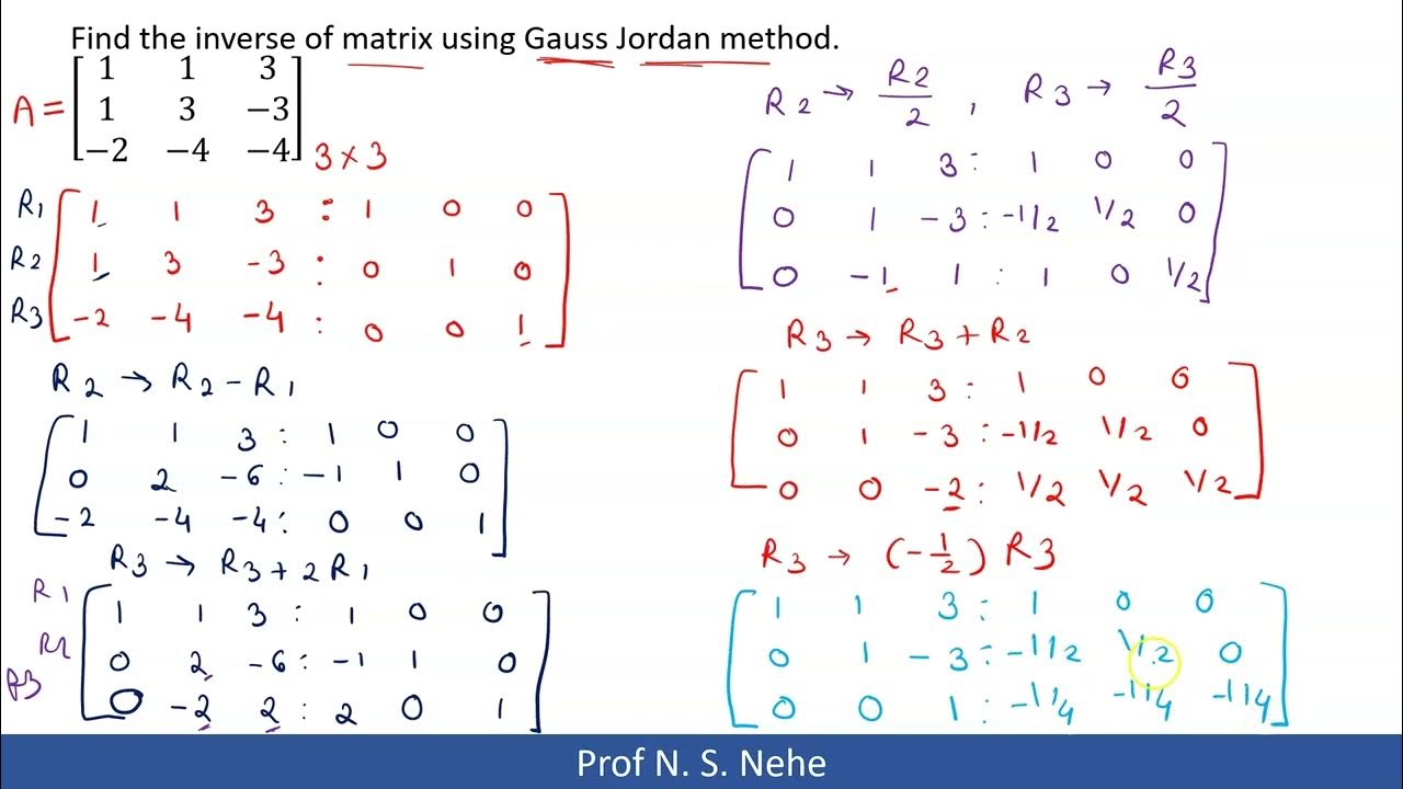 Inverse of a Matrix by using Gauss Jordan Method | Complete Concept and Example - YouTube