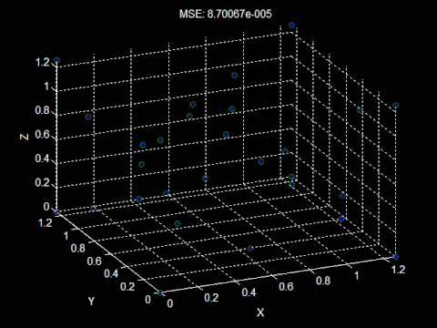 Multilateration with position estimation demo - YouTube