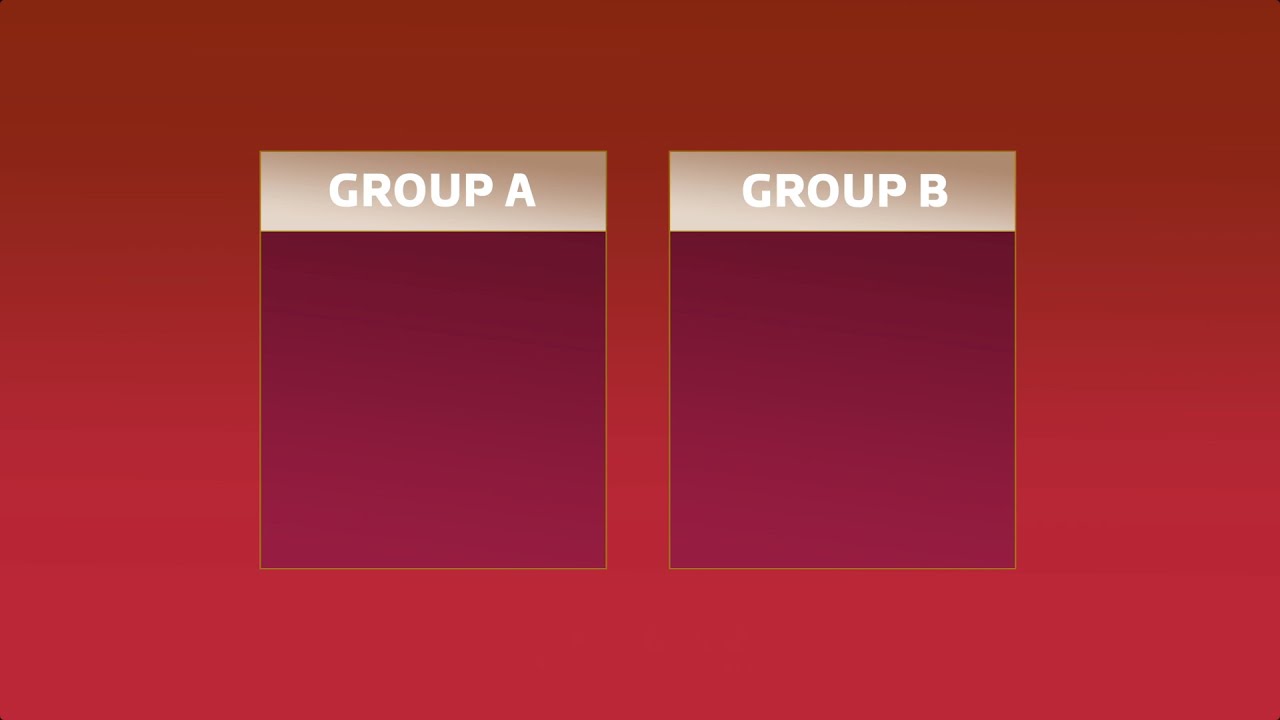 Fifa Confederations Cup 2021 - Group Stage Draw and Match Schedule ...