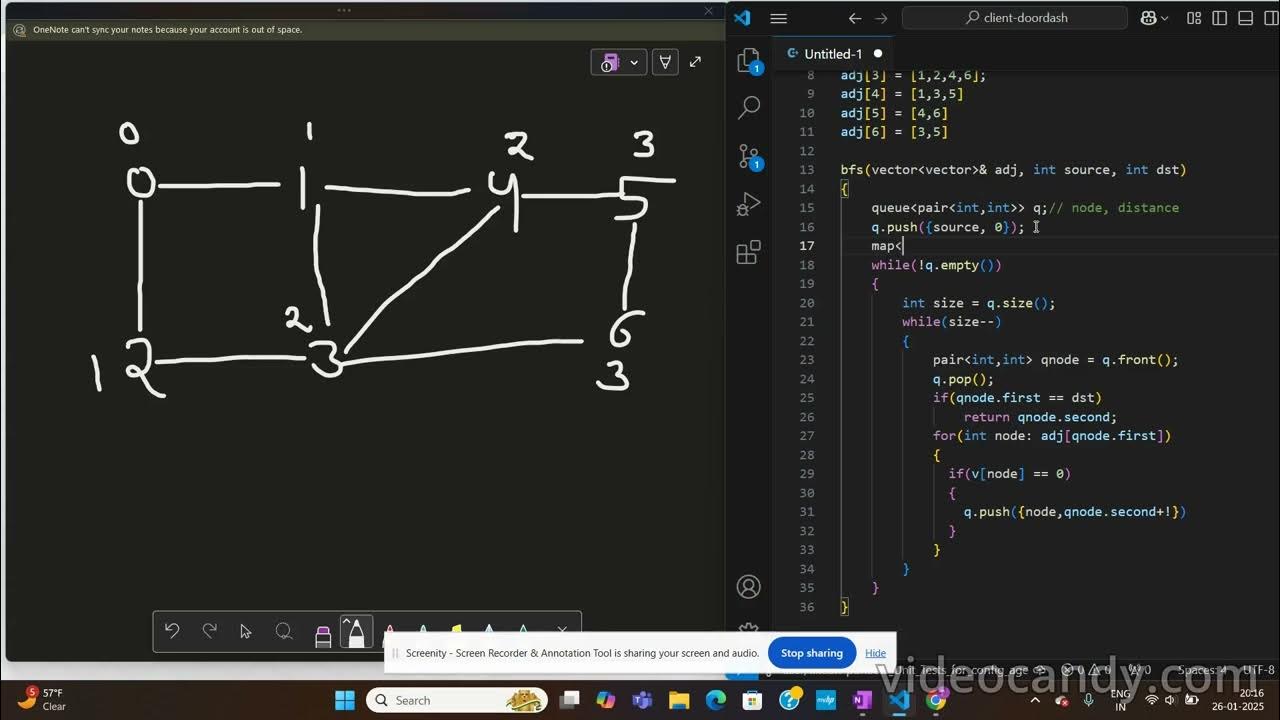 Breadth First Search for Leetcode problems - YouTube