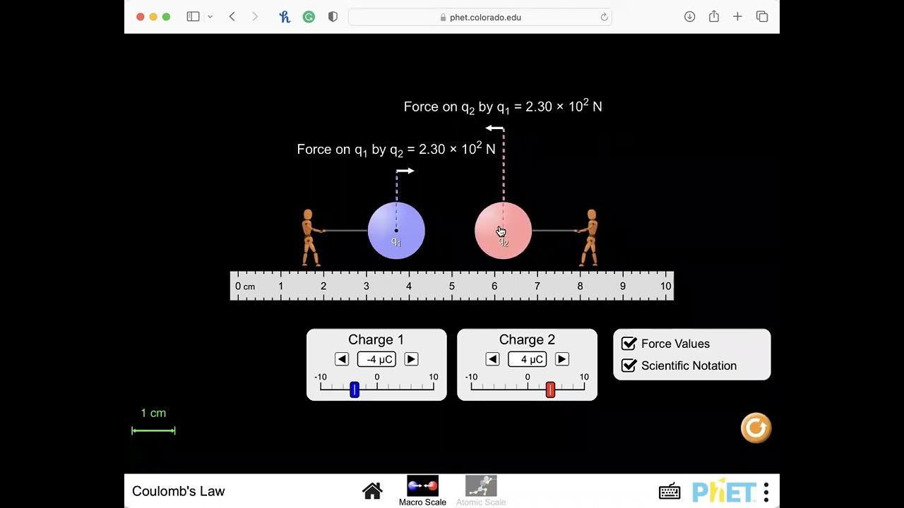 Coulomb's law Simulation - YouTube