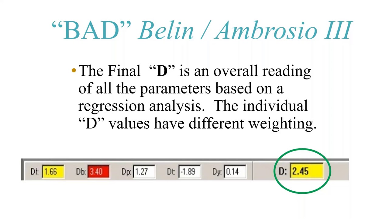 [Online Seminar] Michael W Belin: Using the Belin ABCD Progression ...