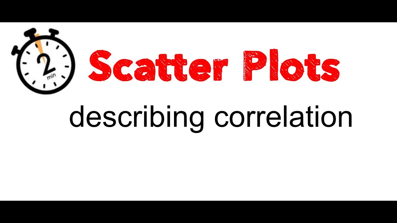 Scatter Plots (Describing Correlation) - 2 min - YouTube