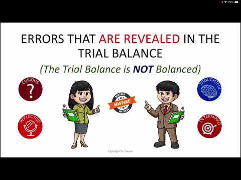 ACCOUNTING HOW TO - The Correction of Errors after Trial Balance (Part 2) - IGCSE GCSE O'Levels ...