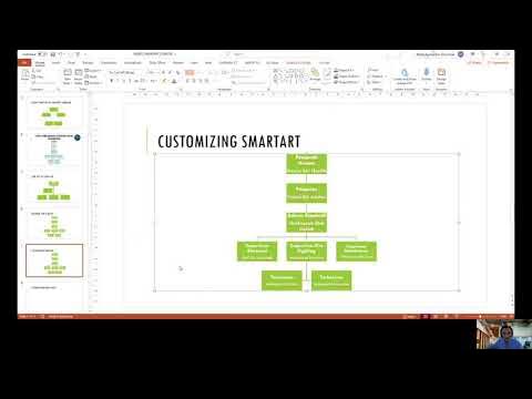 Powerpoint - Insert SmartArt (Create Organization Chart) - YouTube