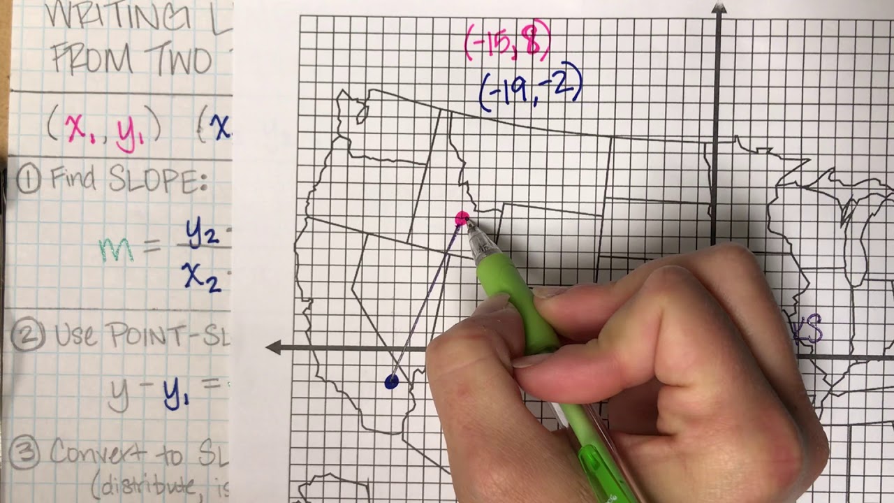 Alien Tour Guide Help - YouTube