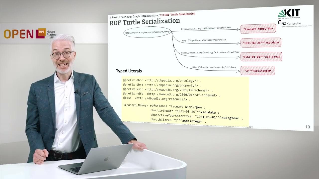 Knowledge Graphs - 2.3 RDF Turtle Serialization - YouTube