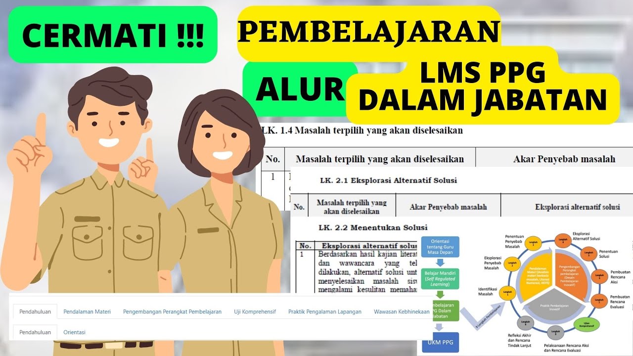 CERMATI & PERSIAPKAN!! ALUR PEMBELAJARAN PADA LMS PPG DALAM JABATAN ...
