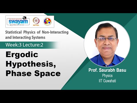 Lec 7: Ergodic Hypothesis, Phase Space - YouTube