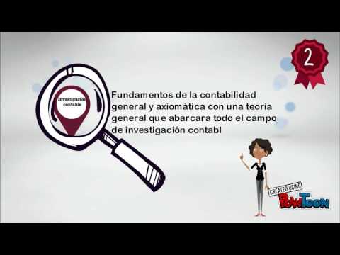 Postulados básicos de Richard Mattessich - YouTube