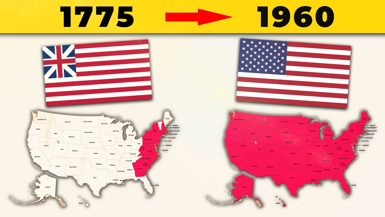 Evolution Of The American Territory - YouTube