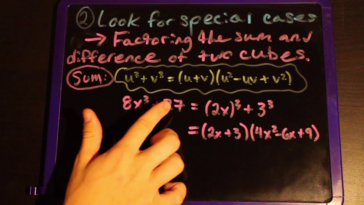 PreCalculus: Factoring Polynomials - YouTube