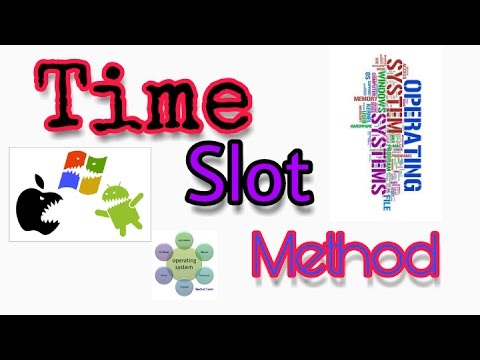 Time Slot Method - CPU Scheduling Algorithms || Operating System Conecepts - YouTube