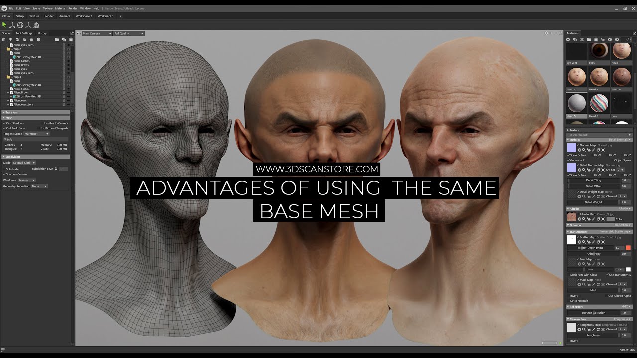 Face Texture Reference