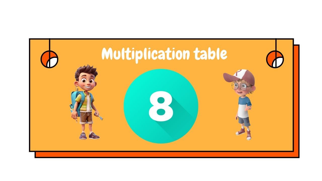 Multiplication Table 8 | Ganitha Kulam | One 2 One Online Tutoring ...