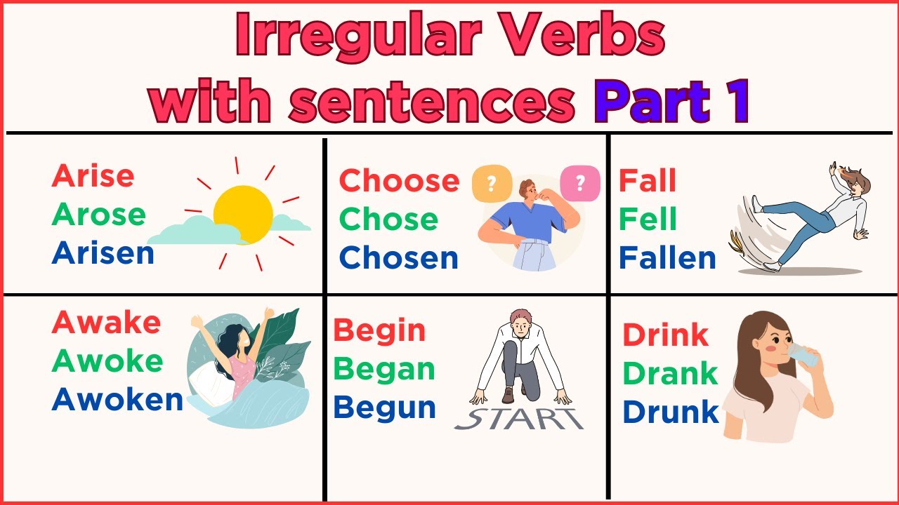 Lesson 32: English Irregular Verbs | Learn Irregular Verbs with ...