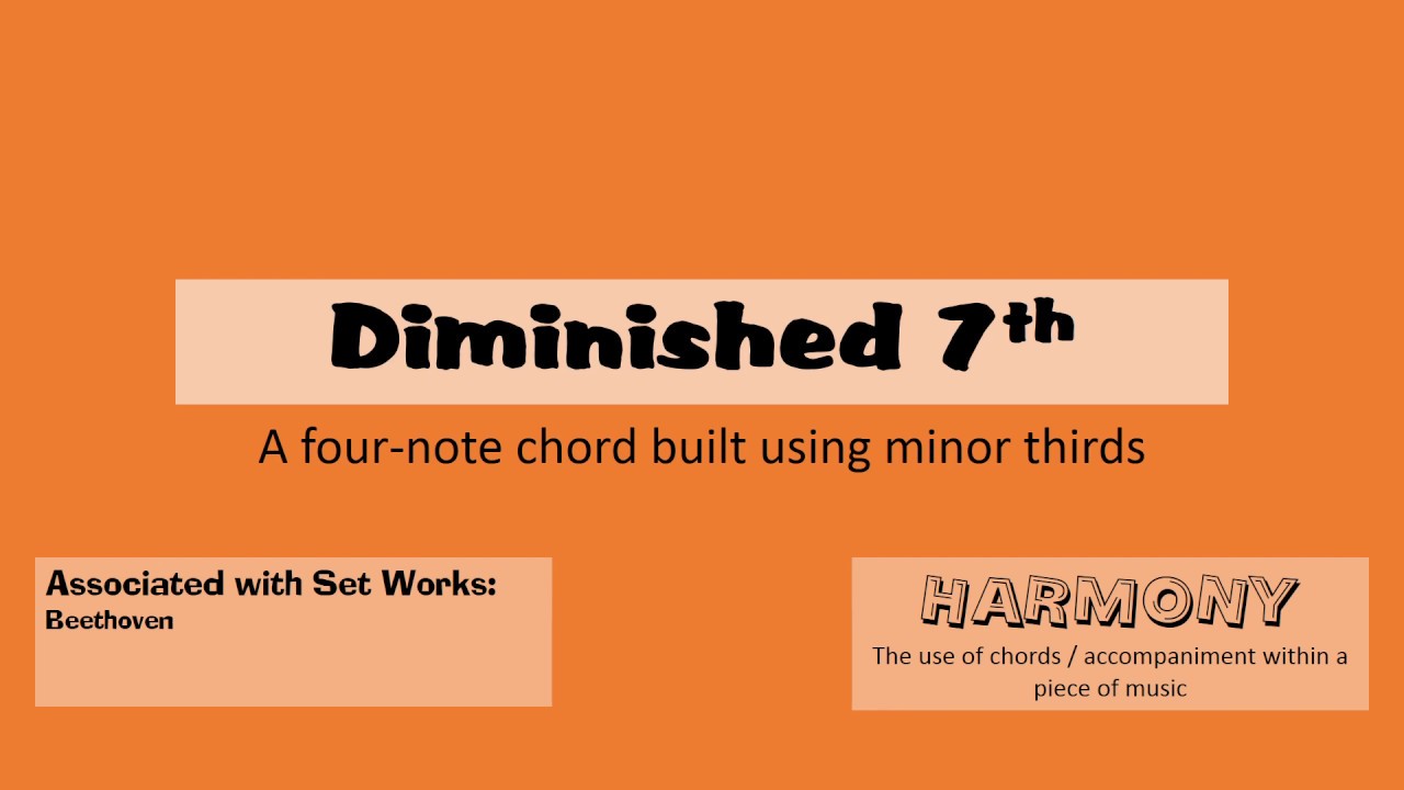 GCSE Music Keywords Revision - YouTube