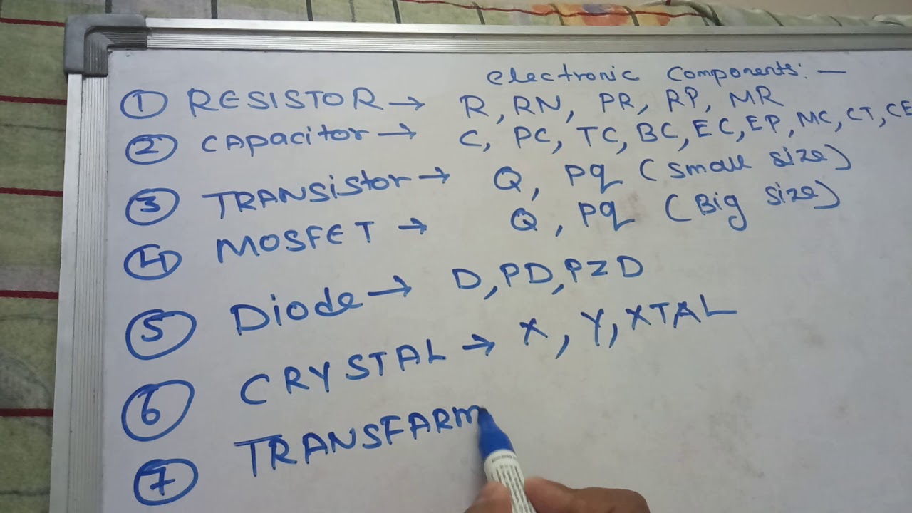 Electronic denoting Letter chip level - YouTube