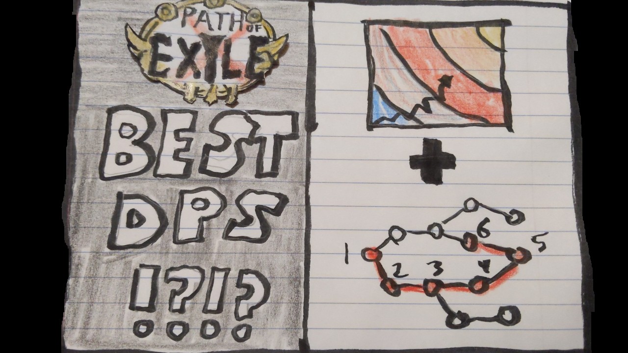 Theoretically Optimal Damage In PoE 2 / 1 | Math + Algorithms - YouTube