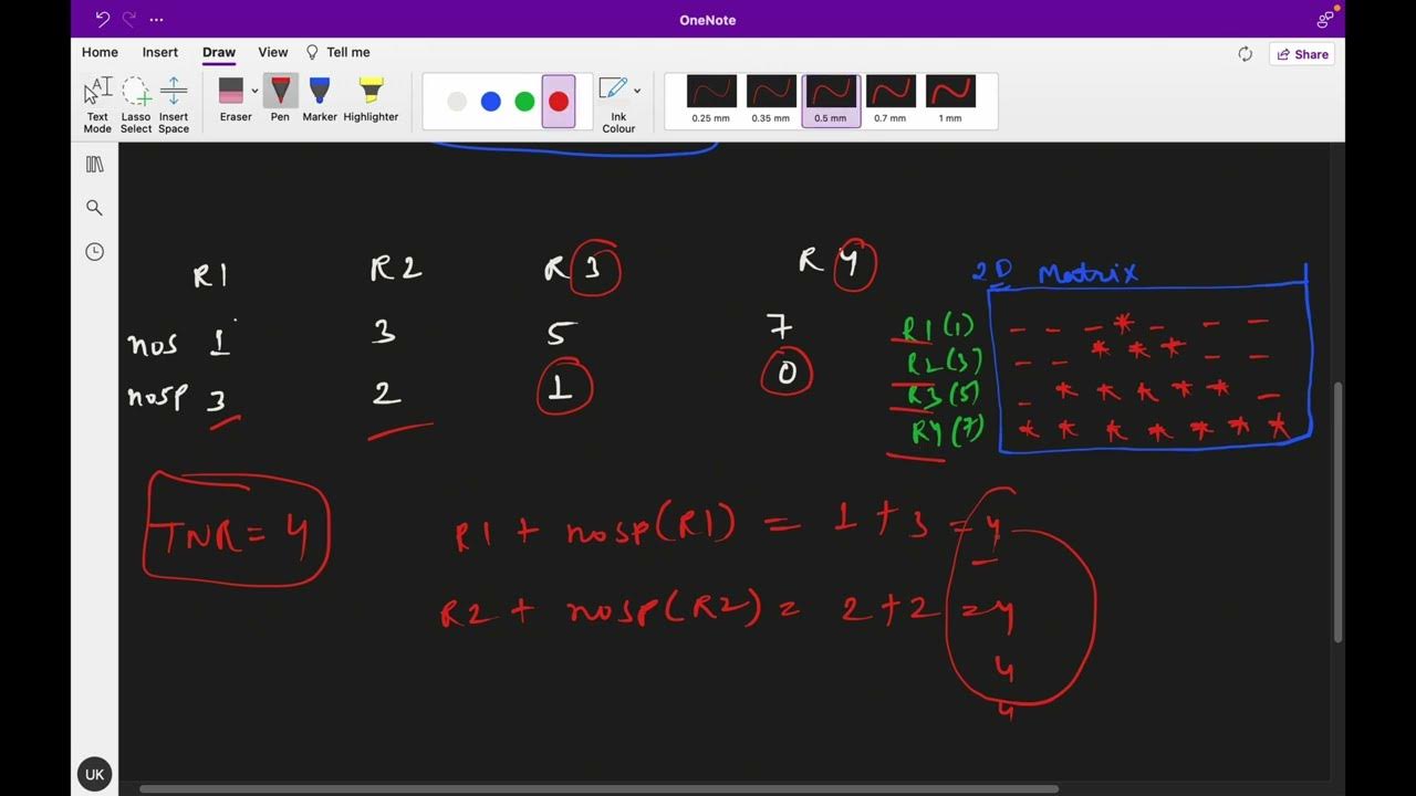 Programming Fundamentals Pyramid Pattern Easiest Explanation Java Youtube