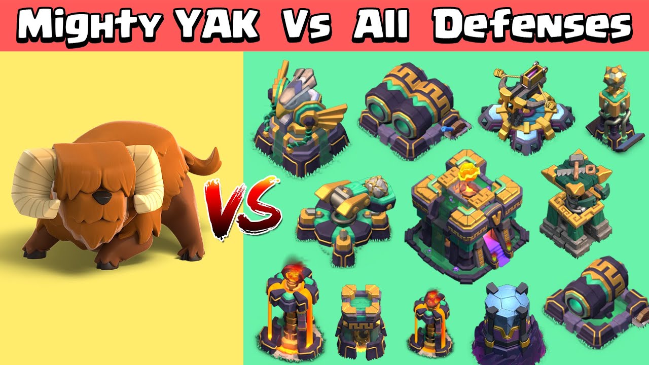 Mighty YAK Vs All Max Defenses | Clash of Clans | Town Hall 14 Update ...