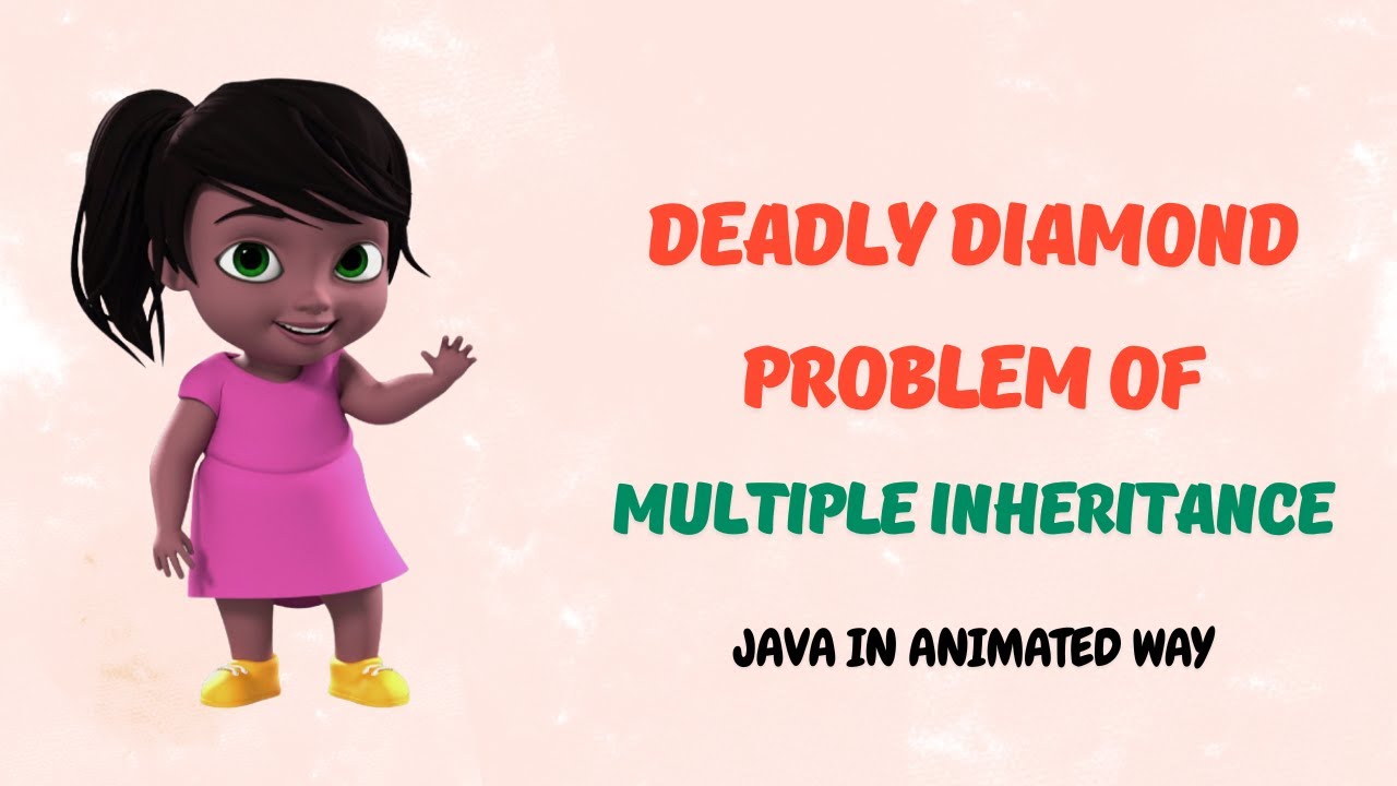 Multiple inheritance in java | Java in animated way - YouTube