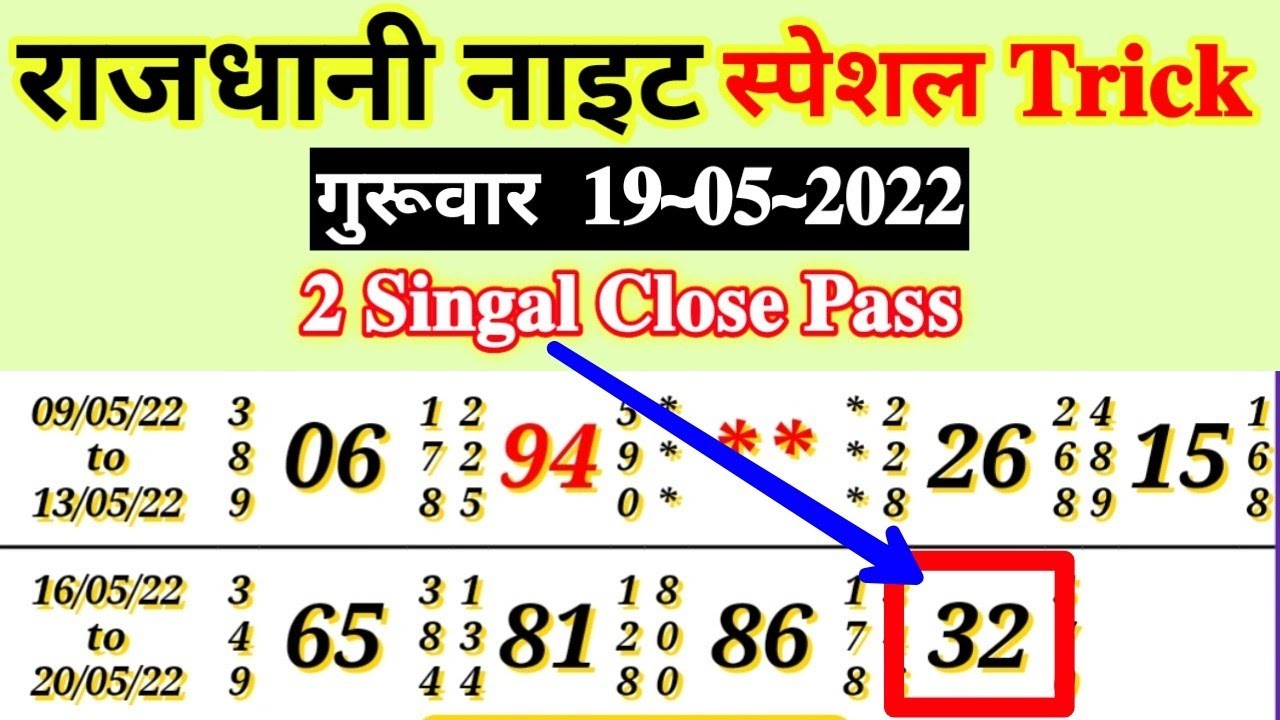 Rajdhani Night Matka Today 19~05~2022 | Rajdhani Night Chart Video ...