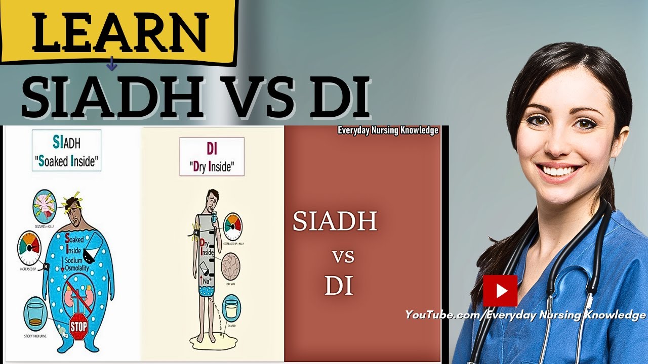 Compare SIADH vs DI Everyday Nursing Knowledge - YouTube