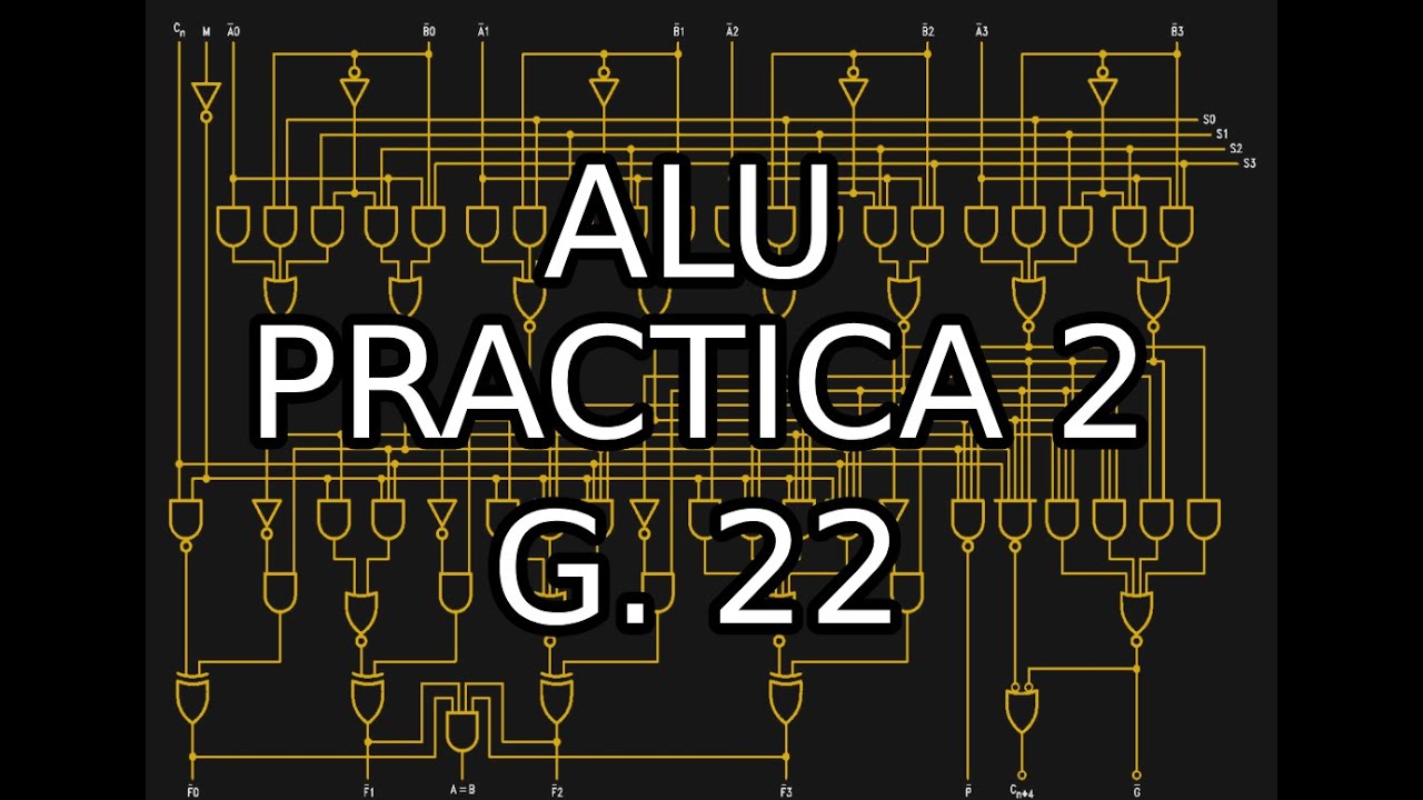 Practica 2 - YouTube