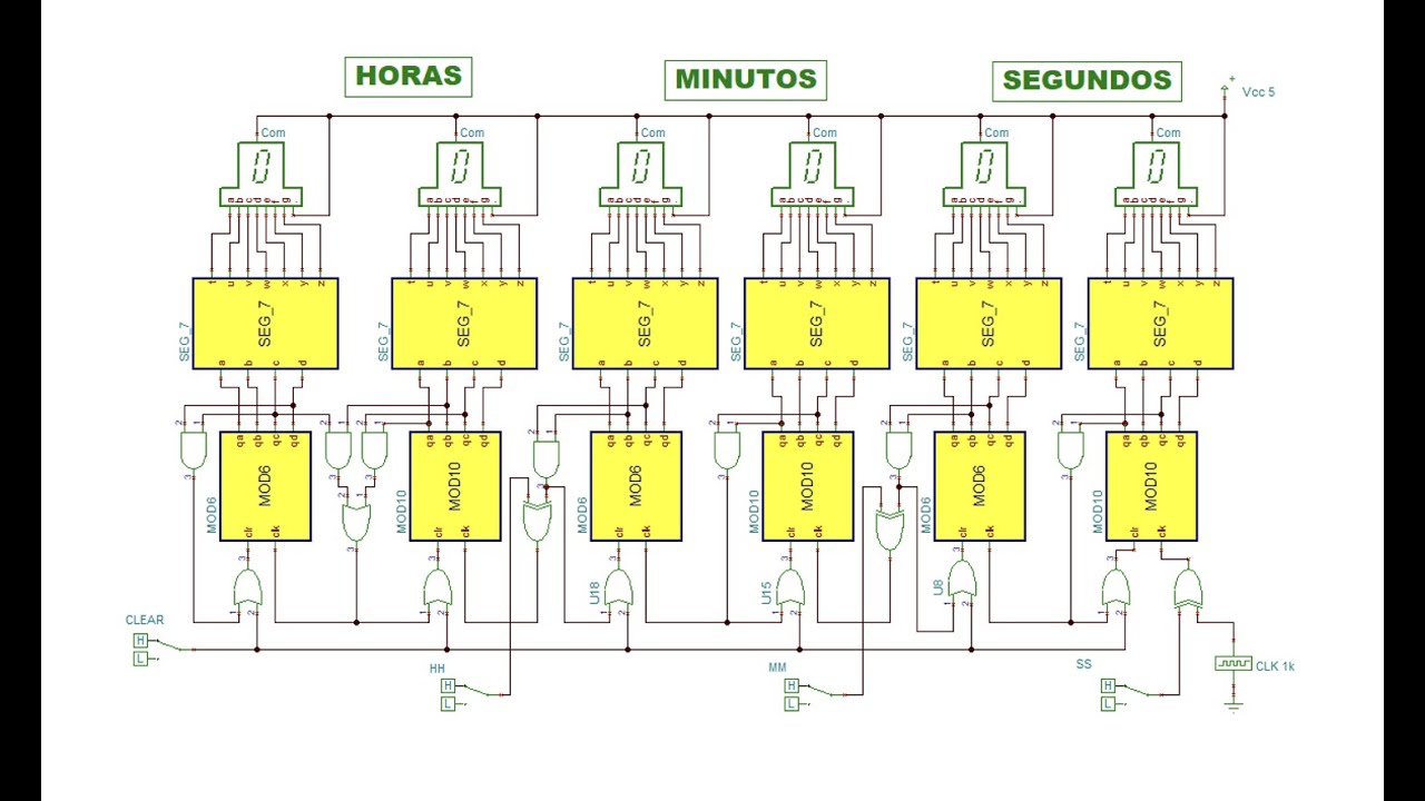 Reloj en formato 24h con pulsos a 1s - YouTube