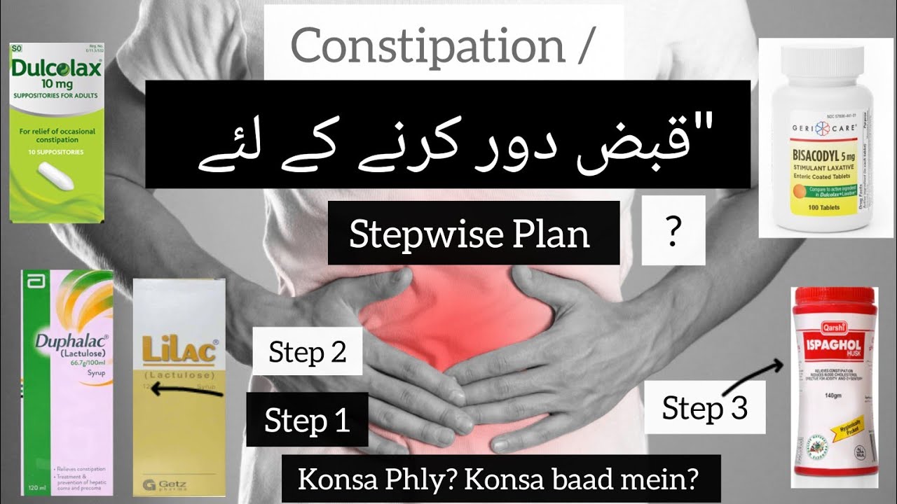 Constipation Management-A stepwise Approach | Clinical Pharmacy |Urdu ...