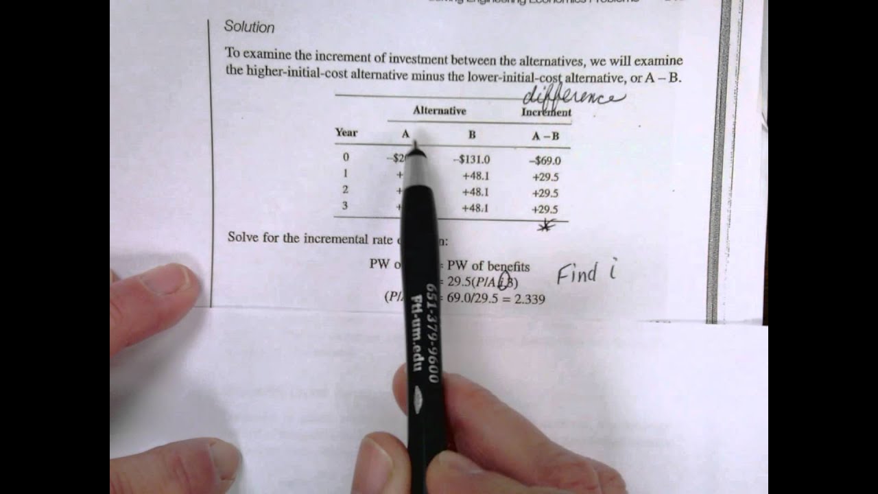 Ex Incremental analysis - YouTube