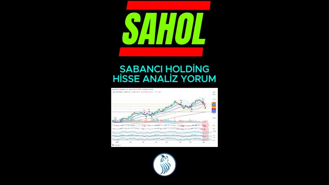 SAHOL Hisse Analiz Yorum - Hacı Ömer Sabancı Holding A.Ş. - YouTube