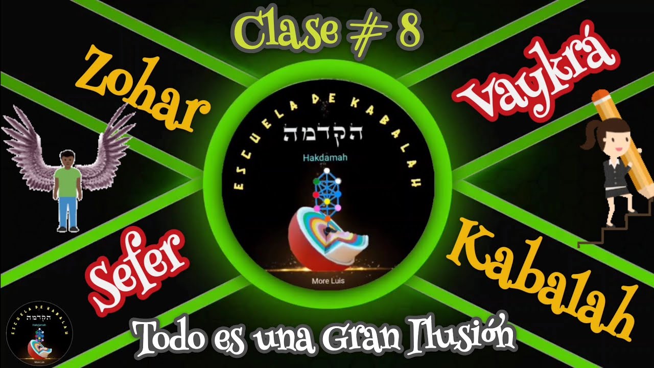 Parasha Vaykrá Clase 8 año 5783 - ZOHAR Párrafos 22 y 23 - Los Angeles ...