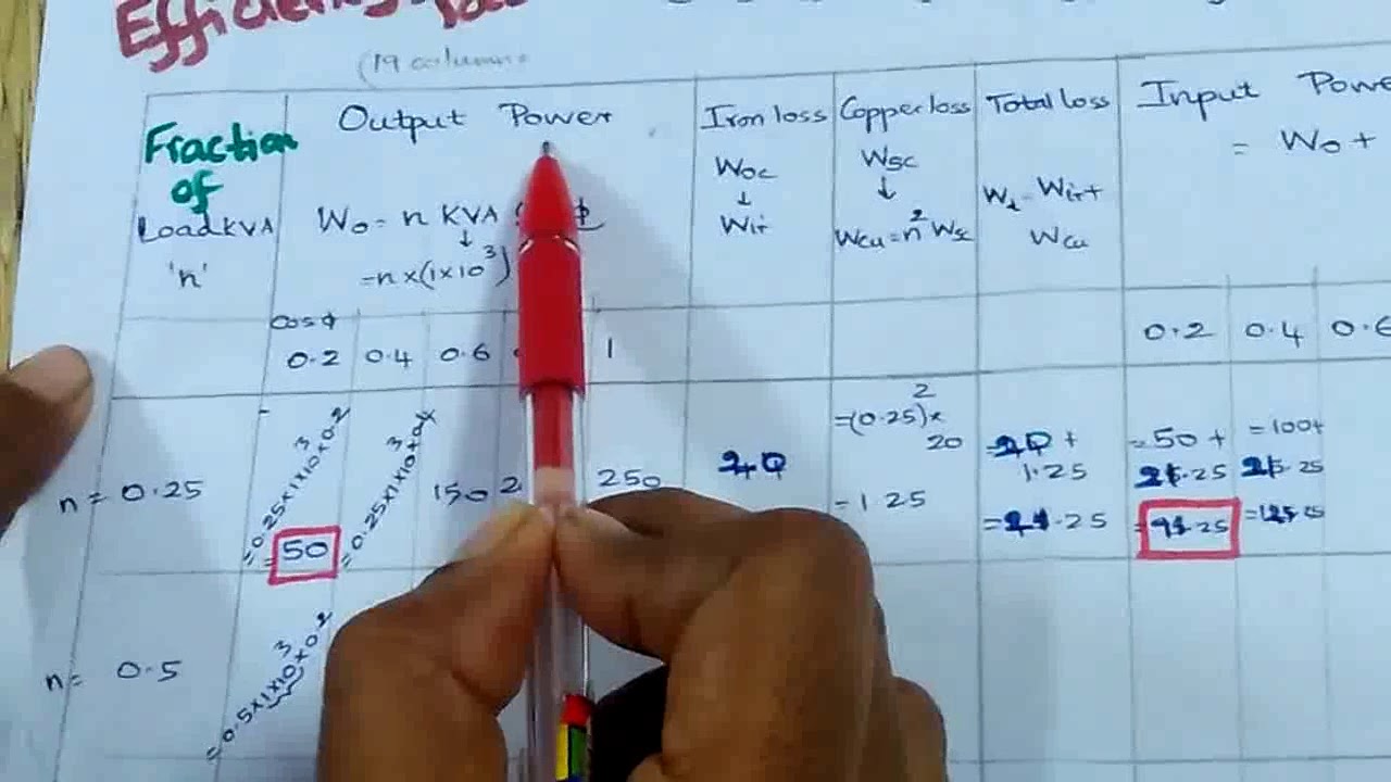 Calculation of OC/SC test and Sumpner Test - YouTube