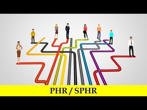 Unlock HR Potential: Elevate with PHR & SPHR Certification - YouTube