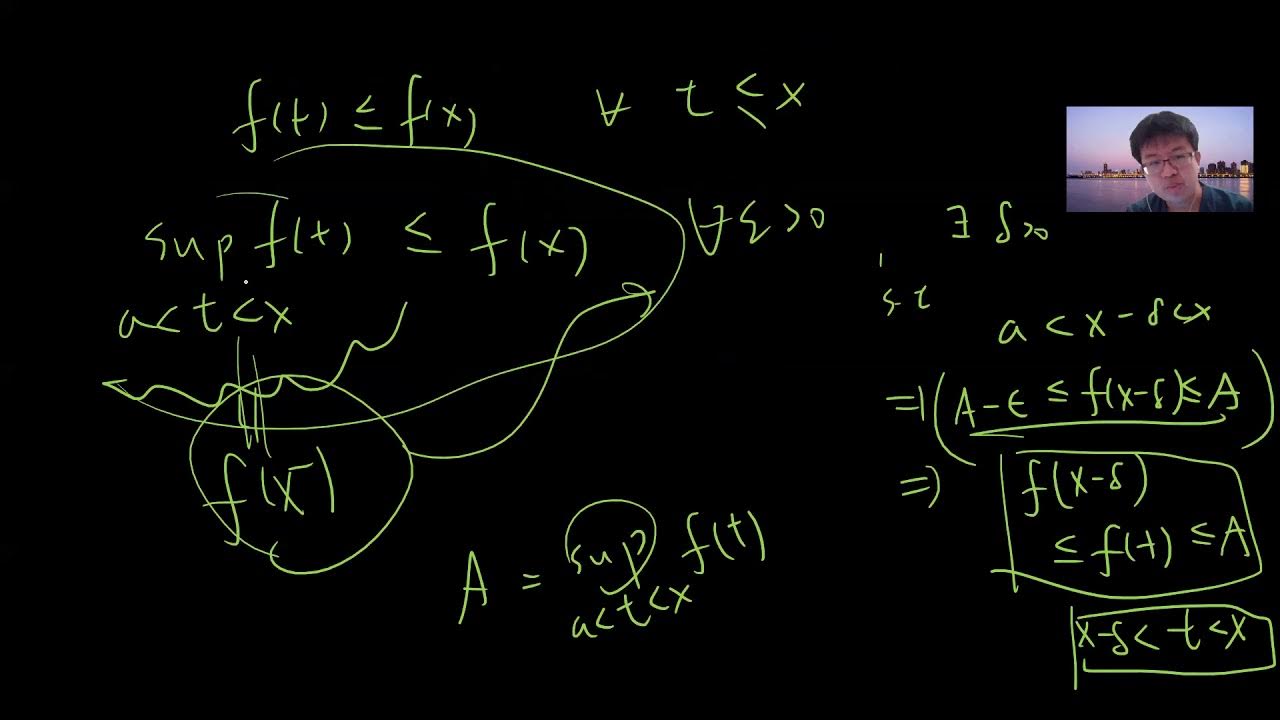 discontinuity, monotone function and Froda's theorem - YouTube