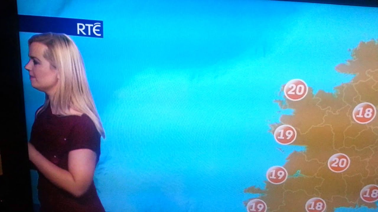 Helen Curran from Met Eireann - Happy @ Work - YouTube