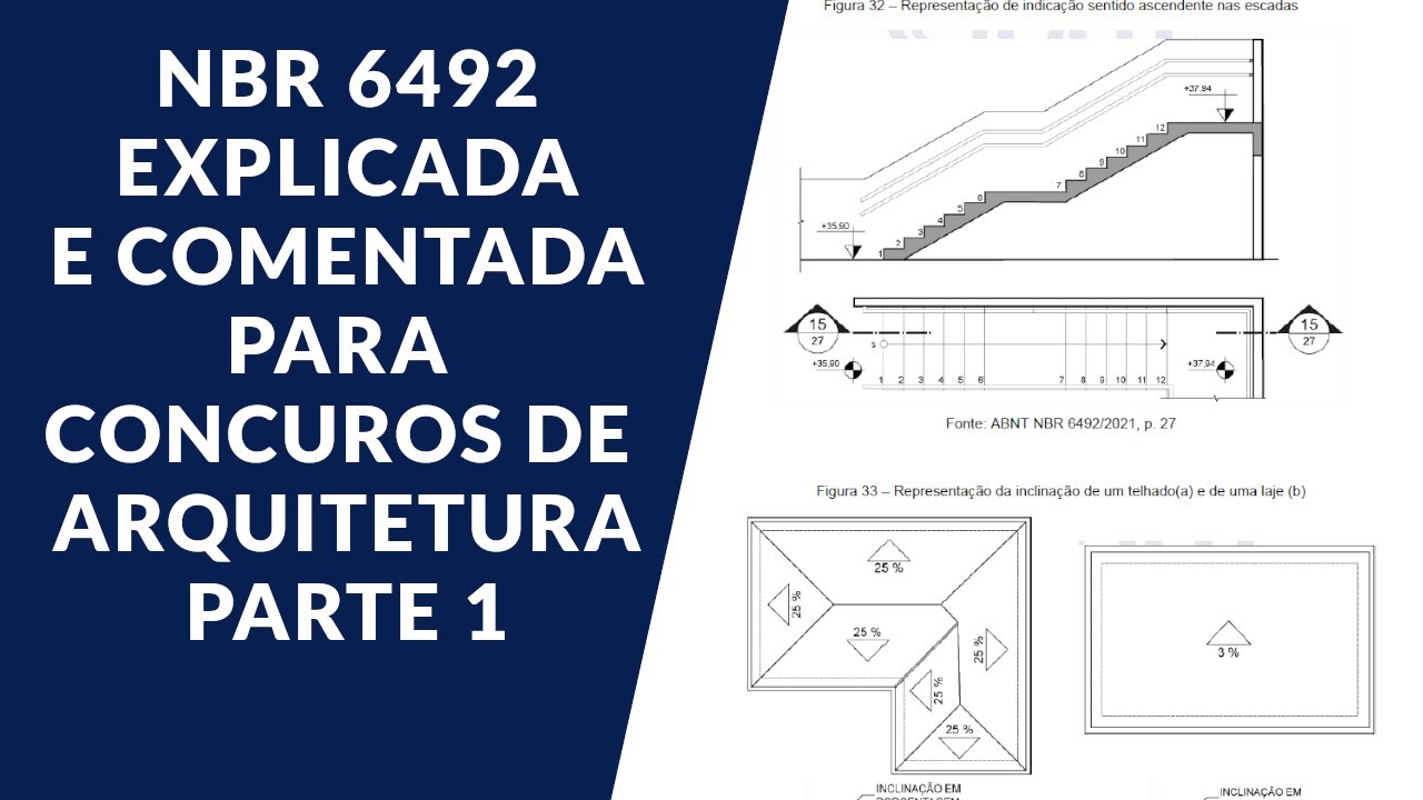 NBR 6492 atualizada Termos e definições PARTE 1 - YouTube