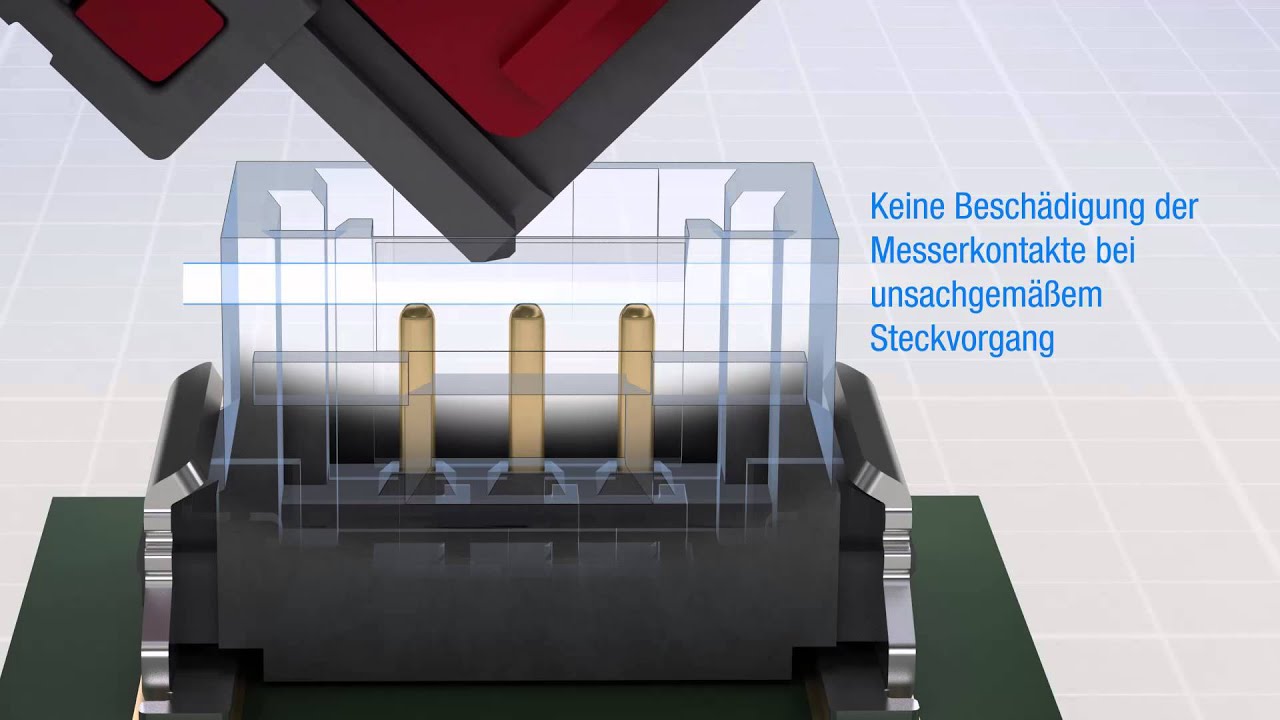 ERNI Electronics MiniBridge Koshiri deutsch - YouTube
