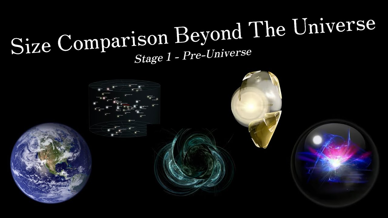 Size Comparison Beyond The Universe - Class 1 - Stage 1: Pre-Universe ...