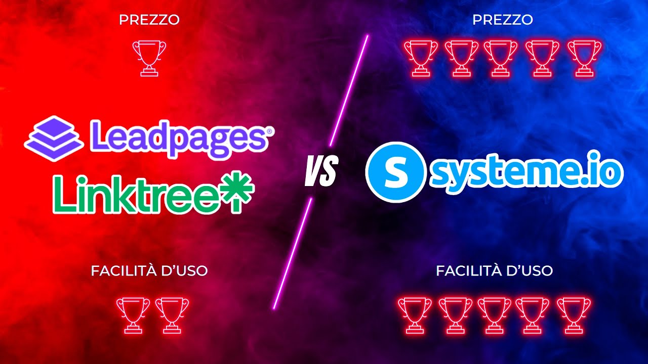 La Grande Sfida! LeadPages e LinkTree contro Systeme.io. Chi Vince (e Perché)? - YouTube