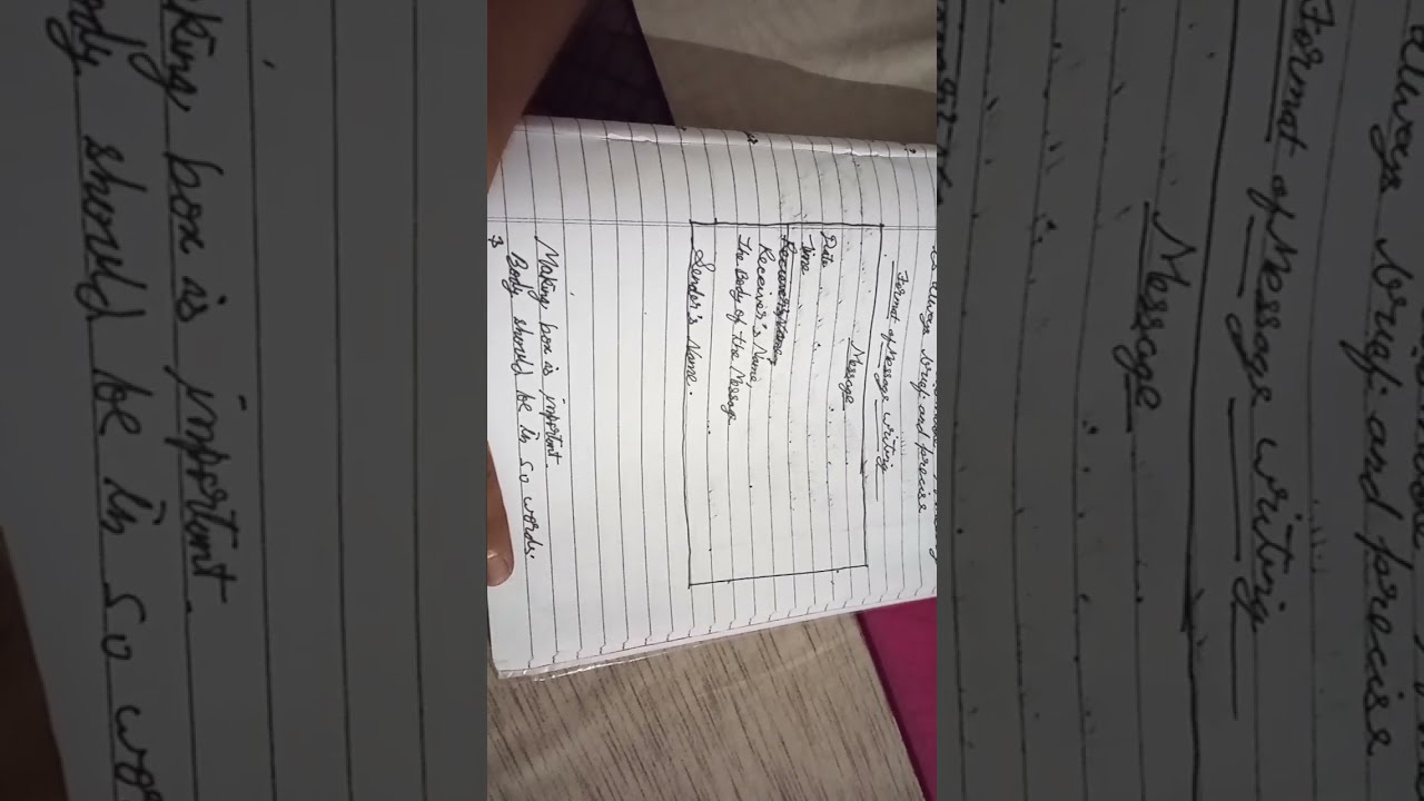 Format Of Message Writing YouTube Format Of Message Writing YouTube